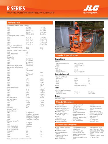 All Tecno-Gru Srl catalogs and technical brochures