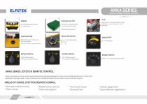 Radio Remote Control Systems - Elfatek Elektronik - PDF Catalogs ...