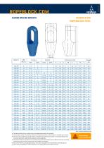 CLOSED SPELTER SOCKETS - Ropeblock B.V - PDF Catalogs | Technical ...