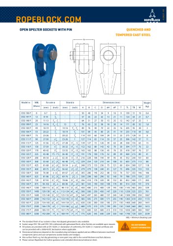 Todos os catálogos e folhetos técnicos Ropeblock B.V
