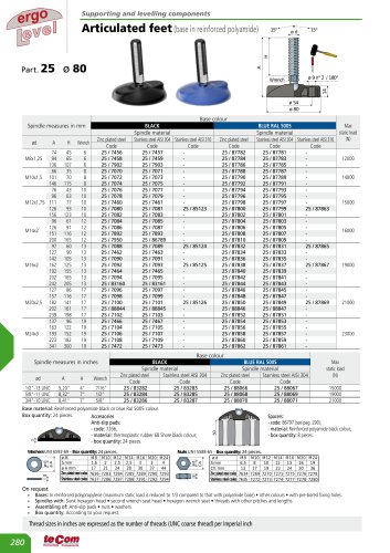 GENERAL CATALOGUE 2025 - Tecom - PDF Catalogs | Technical Documentation | Brochure
