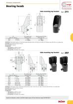 GENERAL CATALOGUE 2025 - Tecom - PDF Catalogs | Technical Documentation | Brochure