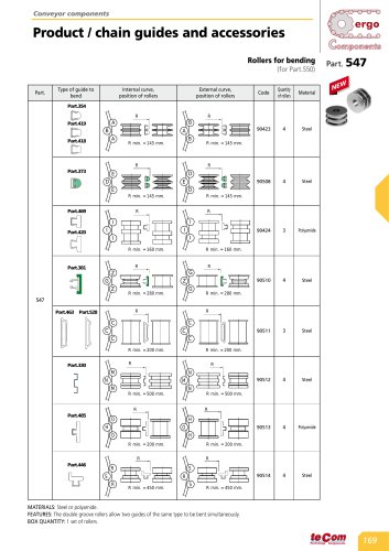GENERAL CATALOGUE 2025 - Tecom - PDF Catalogs | Technical Documentation | Brochure