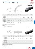 SPECIAL PRODUCTS 2025 - Tecom - PDF Catalogs | Technical Documentation | Brochure