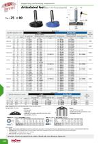 SUPPORTING AND LEVELLING COMPONENTS 2025 - Tecom - PDF Catalogs | Technical Documentation | Brochure