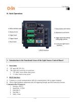 Digital Light Source Controller - Odinvision - PDF Catalogs | Technical Documentation | Brochure