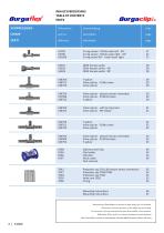 Nylon Braided Reinforcement - Burgaflex BV - PDF Catalogs | Technical Documentation | Brochure