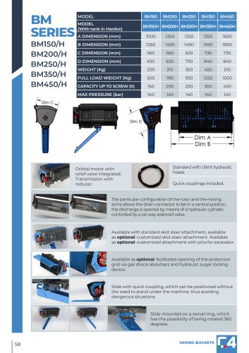 Todos os catálogos e folhetos técnicos C4 Meccanica srl