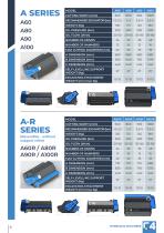 A SERIES - C4 Meccanica srl - PDF Catalogs | Technical Documentation | Brochure
