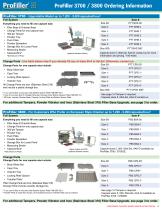 ProFiller 3700/3800/X900 - PROFILLER - PDF Catalogs | Technical ...