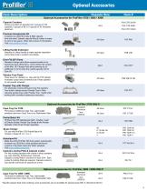 ProFiller 3700/3800/X900 - PROFILLER - PDF Catalogs | Technical ...