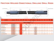 HDD Pipes - Colli Drill S.p.a. - PDF Catalogs | Technical Documentation ...