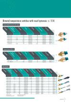 TEMPERATURE SWITCHES AND SENSORS - BEDIA Motorentechnik GmbH & Co. KG ...
