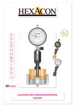 Measuring head - PMK - HEXACON