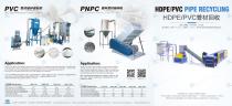 HDPE/PVC pipe recycling shredder-crush machine - WANROOE-TECH - PDF ...