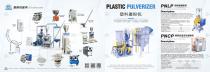 Plastic pulverizer - PNMF-Pro series - WANROOE-TECH - cyclone ...