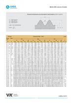 Metric ISO Thread Standards - VABS Thread Rolling Heads - PDF Catalogs ...