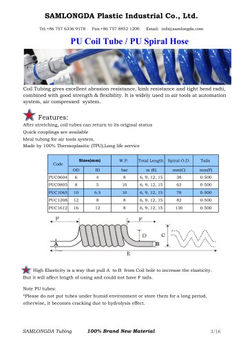 All Foshan Chanle Plastic Products Co.,Ltd. catalogs and technical ...