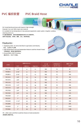 All Foshan Chanle Plastic Products Co.,Ltd. catalogs and technical ...