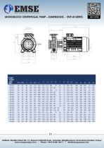 MONOBLOCK CENTRIFUGAL PUMP- ENP-M SERIES - EMSE POMPA - PDF Catalogs | Technical Documentation ...