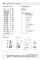 P21 - Nöding Messtechnik - PDF Catalogs | Technical Documentation ...