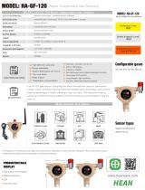 Gas detector - HA-GF-120 - HEAN - power / flammable gas / toxic gas