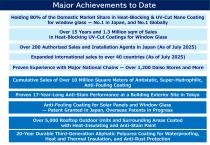 Sketch Company profile - Sketch CO., LTD. - PDF Catalogs | Technical ...