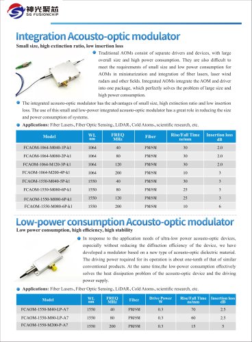 AO Modulator/Frequency Shifter(1550nm) - Shanghai Aoshi Control ...