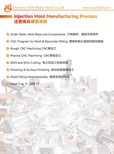 All Shenzhen MJX Plastic Mold Co.,Ltd catalogs and technical brochures