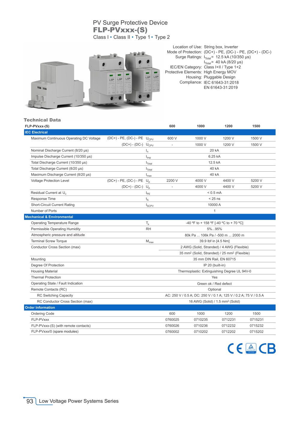 Catalogs Directindustry