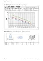 GR series - STAC S.r.l. - PDF Catalogs | Technical Documentation | Brochure