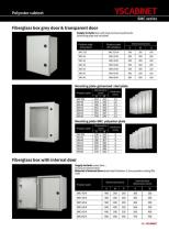 Electrical enclosure distribution（fiberglass) - YUEQING YISEN ...