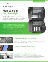 Ultra-high-performance liquid chromatograph - Focus LC® - Axcend - HPLC ...