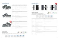 Box PC - EVI-MONOLITH-2012 - EVI SAS - embedded / 12th Generation Intel ...
