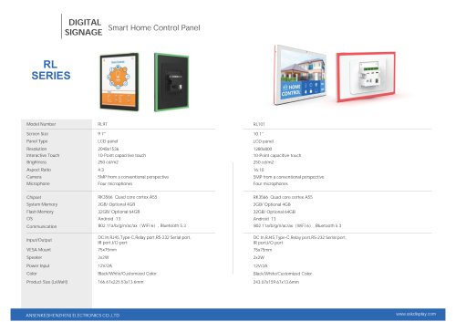RL101 - Ansenke Electronics CO.,LTD - PDF Catalogs | Technical ...