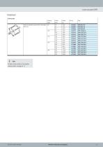 DFPC - FESTO - PDF Catalogs | Technical Documentation | Brochure