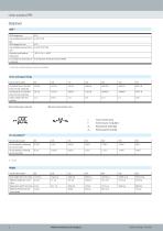 DFPC - FESTO - PDF Catalogs | Technical Documentation | Brochure