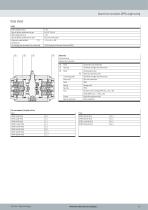 DFPD - FESTO - PDF Catalogs | Technical Documentation | Brochure