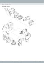 DFPD - FESTO - PDF Catalogs | Technical Documentation | Brochure