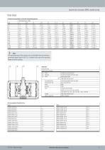 DFPD - FESTO - PDF Catalogs | Technical Documentation | Brochure