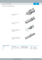 DFPD-HD - FESTO - PDF Catalogs | Technical Documentation | Brochure