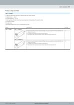 DFPI - FESTO - PDF Catalogs | Technical Documentation | Brochure