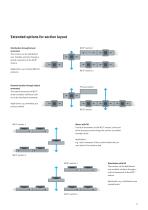 MCS® - FESTO - PDF Catalogs | Technical Documentation | Brochure