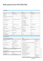 Media separated valves VYKA / VYKB / VZDB - FESTO - PDF Catalogs ...