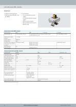 SRBC - FESTO - PDF Catalogs | Technical Documentation | Brochure