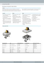 SRBC - FESTO - PDF Catalogs | Technical Documentation | Brochure