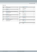 SRBC - FESTO - PDF Catalogs | Technical Documentation | Brochure