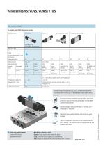 Valve series VS: VUVS / VUWS / VTUS - FESTO - PDF Catalogs | Technical ...
