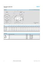 VLX - FESTO - PDF Catalogs | Technical Documentation | Brochure