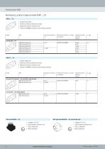 VSNC - FESTO - PDF Catalogs | Technical Documentation | Brochure